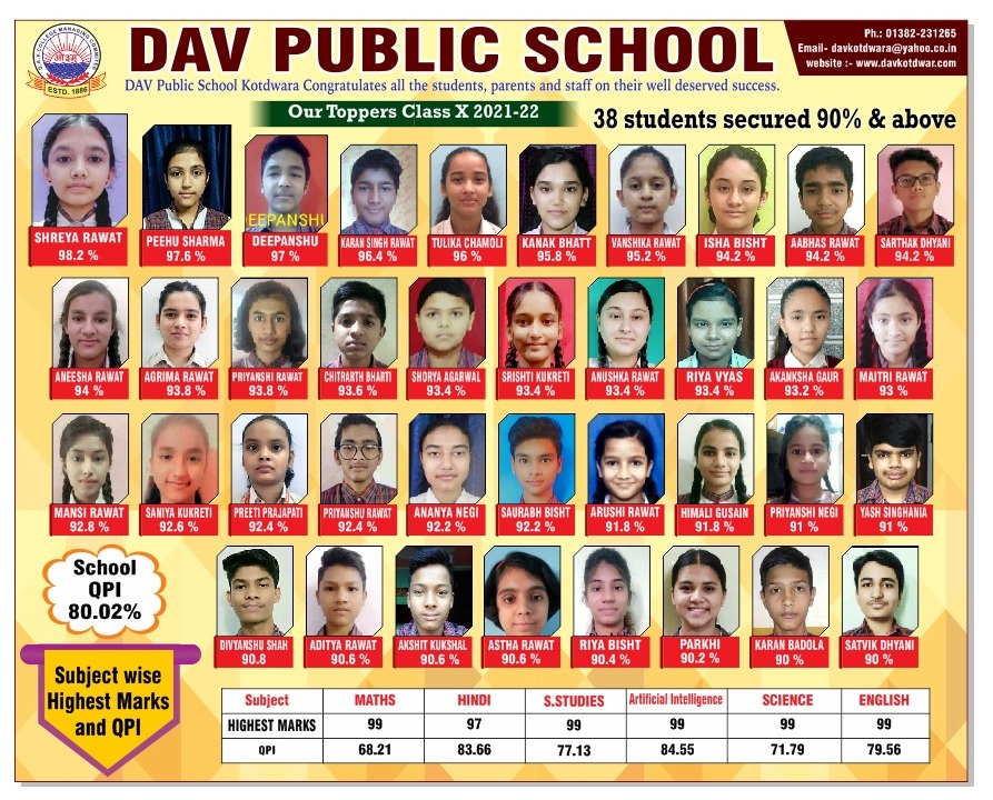 DAV PUBLIC SCHOOL